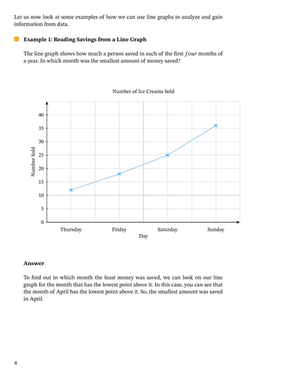 Lesson: Line Graphs | Nagwa
