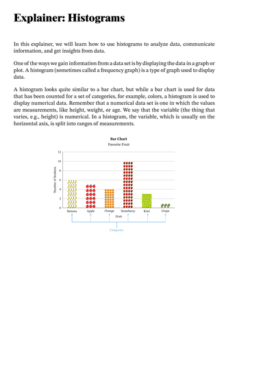 Lesson: Histograms | Nagwa