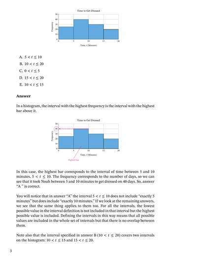 Lesson: Histograms | Nagwa