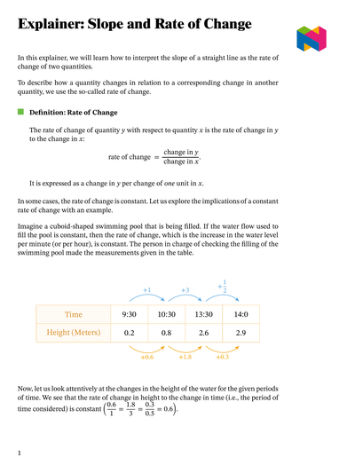 Lesson: Slope and Rate of Change | Nagwa