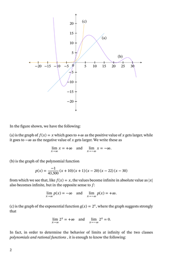 Lesson: Limits at Infinity and Unbounded Limits | Nagwa