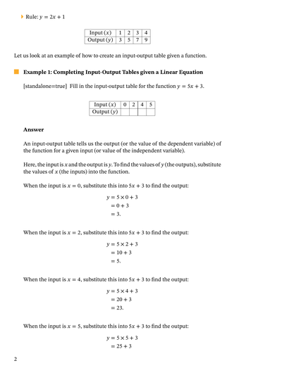 Lesson: Function Rules | Nagwa