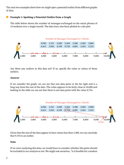 Lesson: Outliers of a Data Set | Nagwa