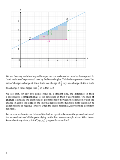 Lesson: Linear Functions in Different Forms | Nagwa
