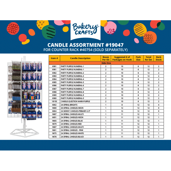 Candle Assortment 19047 | DecoPac