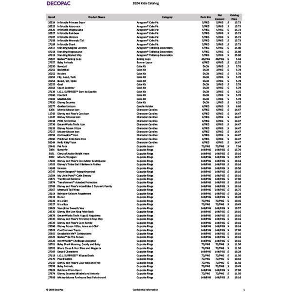 Kids Catalog Prices 2024 | DecoPac