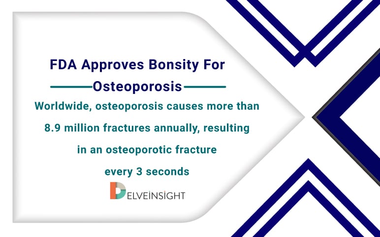 FDA approves Bonsity for Osteoporosis treatment