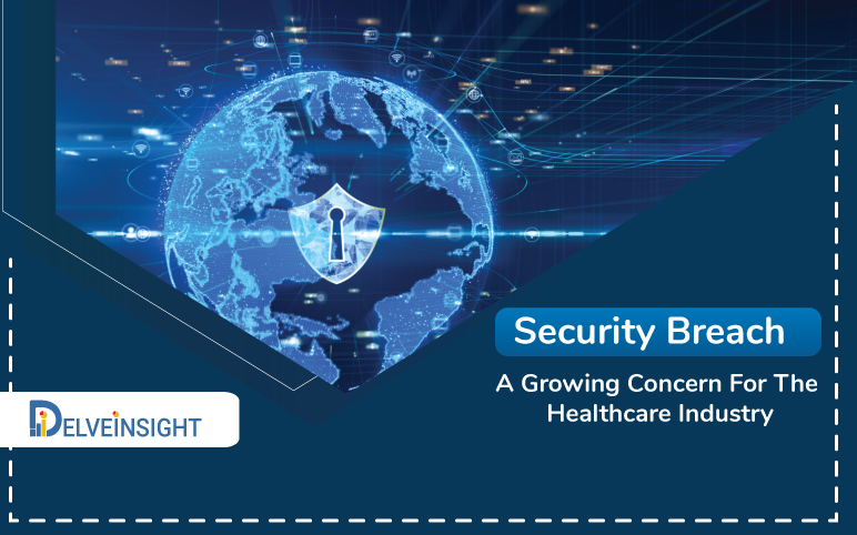 Security Breach in Healthcare Industry | Healthcare Data Breach | eHealth