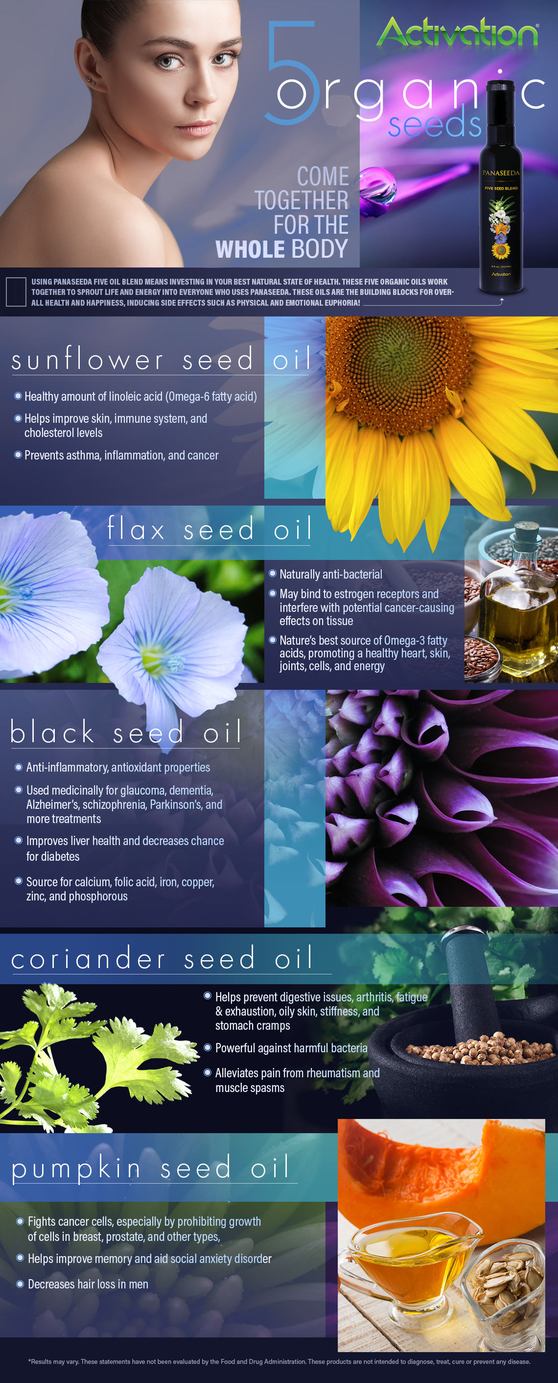 Infographic Design Examples for 2017 - Marketing 360® Blog