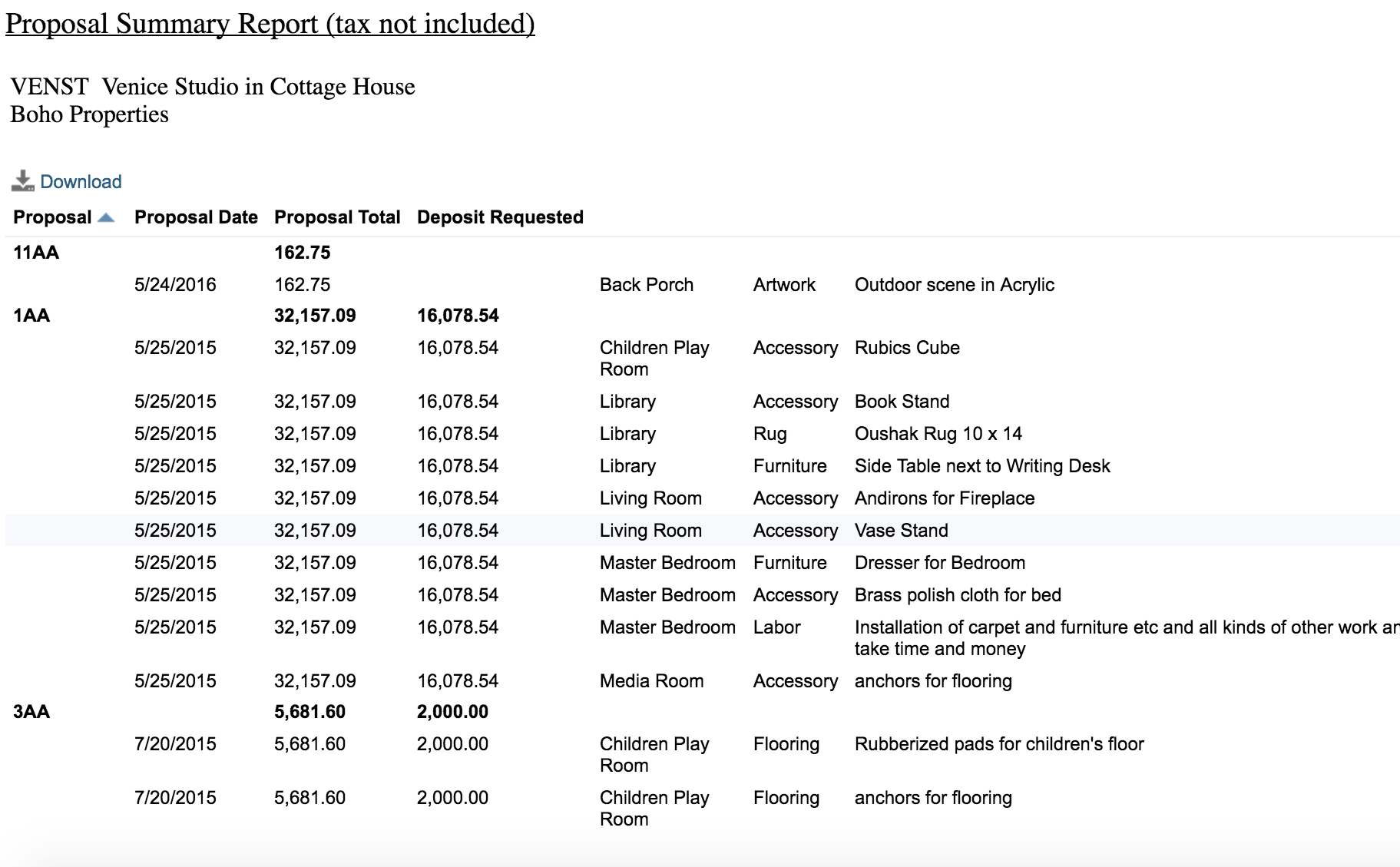 Hide A Column But Keep Aggregation Total In Tabular Tables Views And Relationships Caspio