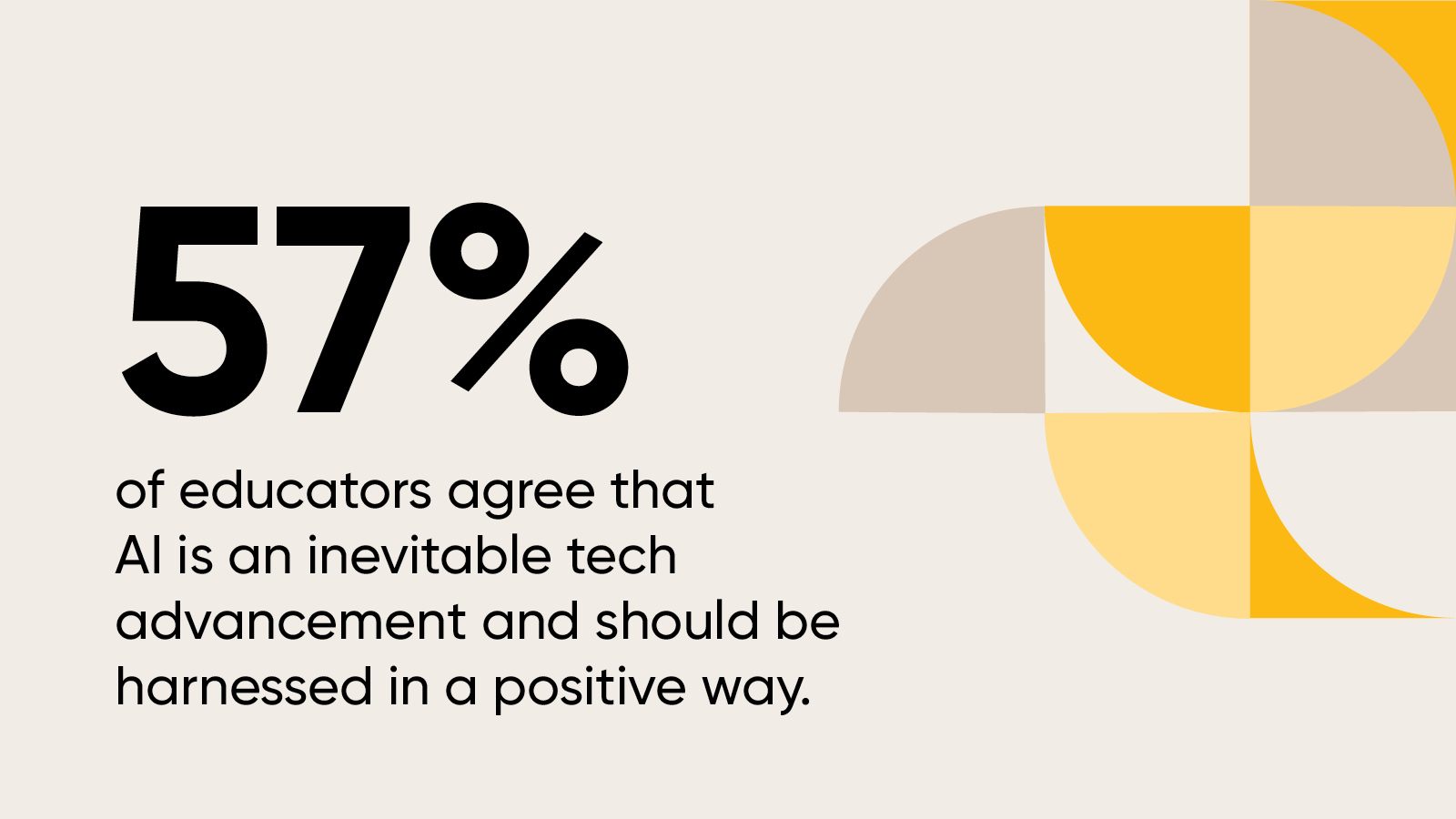 What Do Teachers Really Think About AI in the Classroom? Experts ...