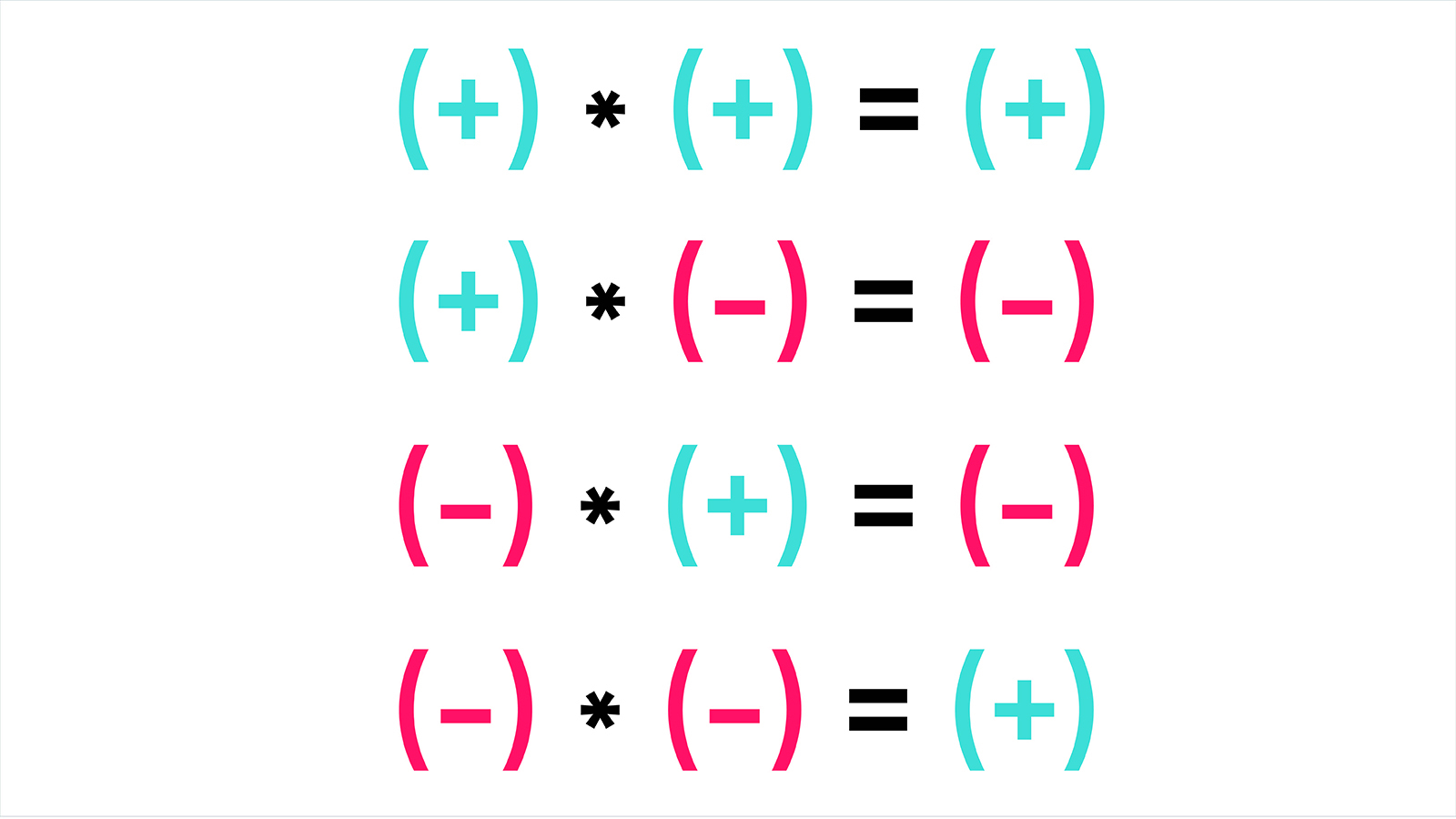 A Message to School Leaders: Rethink the Way You Motivate Teams
