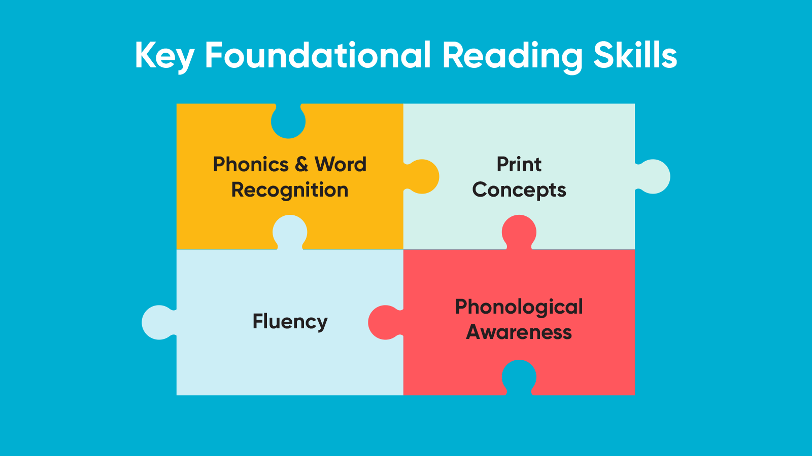 Teaching Foundational Reading Skills | Houghton Mifflin Harcourt