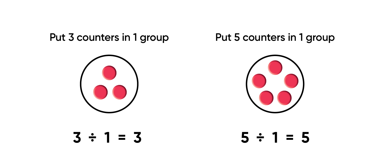 Teaching Multiplication & Division Relationship Using Arrays | Houghton ...