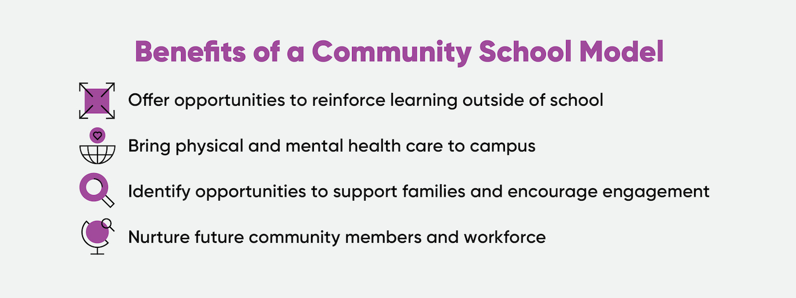 what-is-a-community-school-houghton-mifflin-harcourt