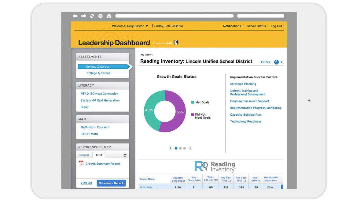 HMH Reading Inventory | K-12 Reading Assessment | Houghton Mifflin Harcourt