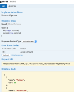 Just for Flask & React.js Developers: A New Neo4j Movies Template