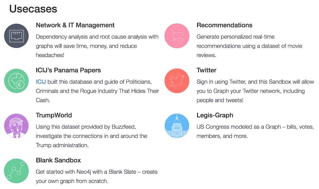 Create A Custom Neo4j Browser Guide Neo4j Graph Database Platform 0701