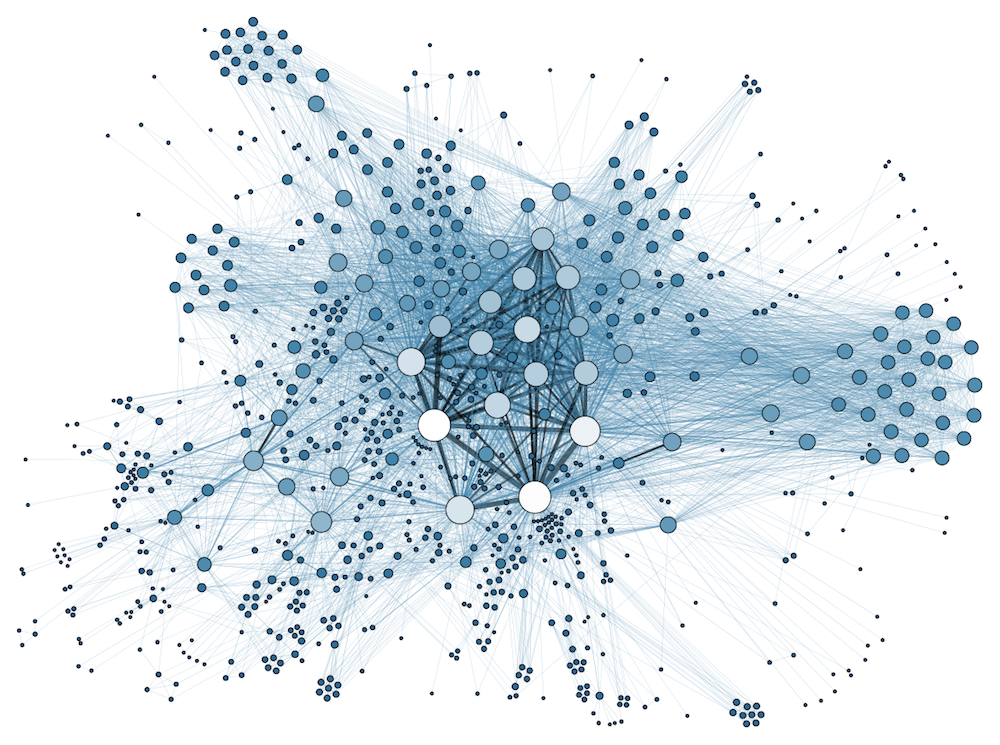 Graph Databases For Beginners Other Graph Data Technologies Neo4j Graph Database Platform