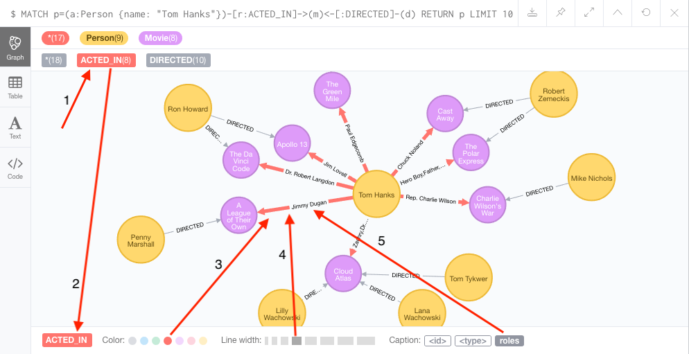 The Neo4j Browser A User Interface Guide For Beginners 9472