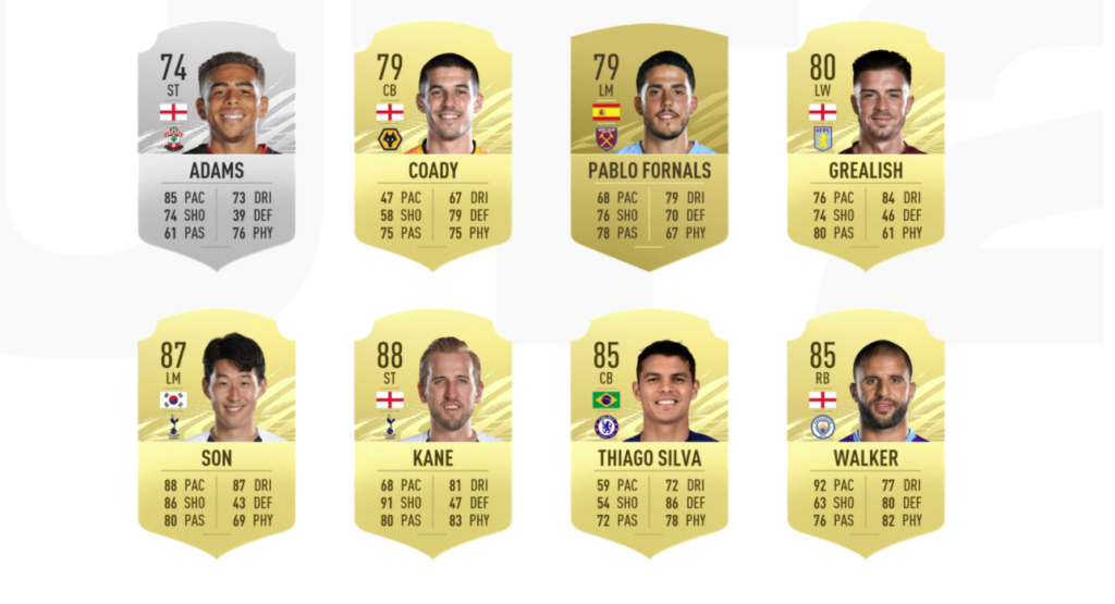 FIFA 21 Premier League Player of the Month (POTM) nominees & winners ...