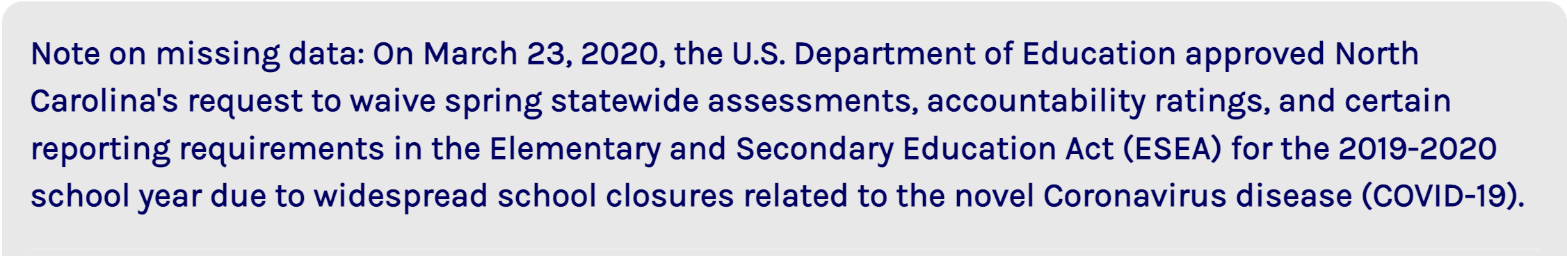 State Report | Northeast Academy for Aerospace & Advanced Technologies
