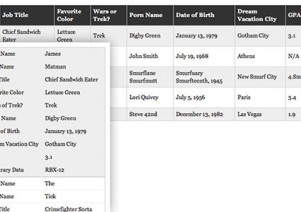 Trends on Tuesday: 8 Ways To Format Tables for Responsive Web Design ...