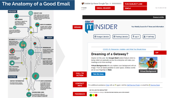 Five Insider Secrets to Engaging Emails – Digital.gov