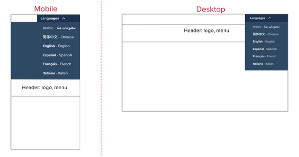 Community Research Explores Ways To Improve Access To Multilingual ...