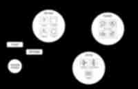 Discovery concepts guide – Digital.gov