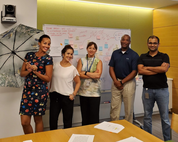 Learning Culture: 10 Personalized Employee Experiences – Digital.gov