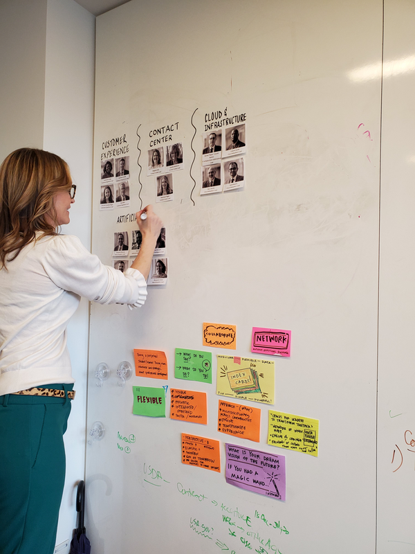 Learning Culture: 10 Personalized Employee Experiences – Digital.gov