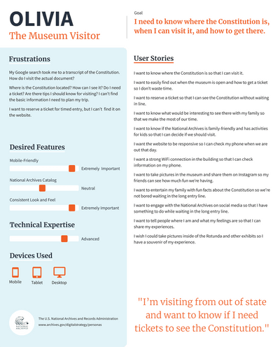 Personas: learn how to discover your audience, understand them, and ...