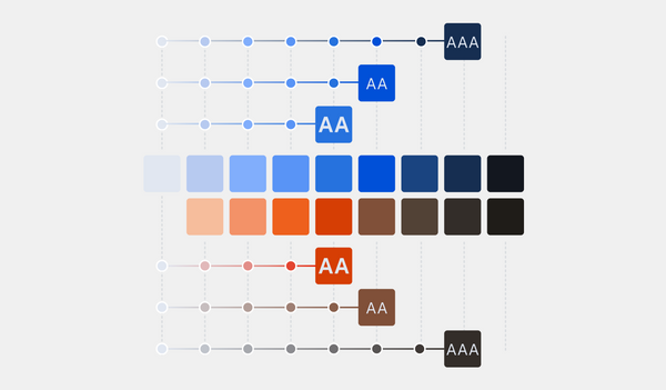 Introducing USWDS 2.0 – Digital.gov