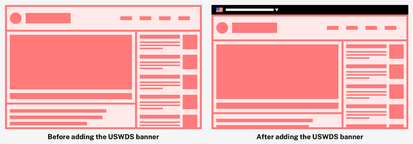 Adopting the USWDS, One Step at a Time – Digital.gov