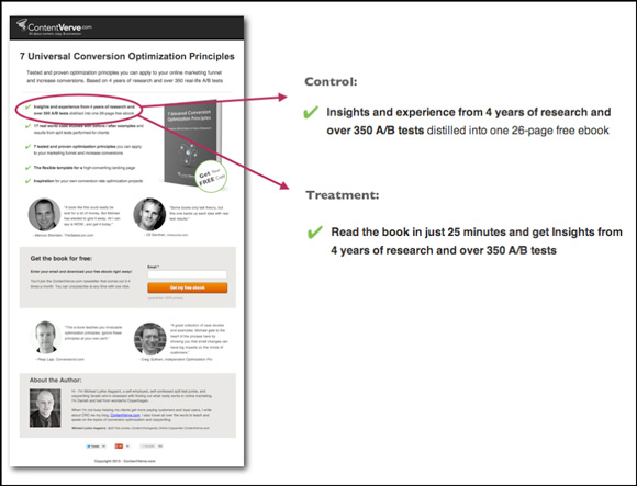 [Checklist] 5 Copywriting Elements to Test On Your Landing Page ...