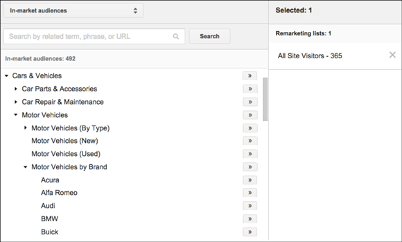 Increase AdWords ROI | 3 Advanced Targeting Tactics