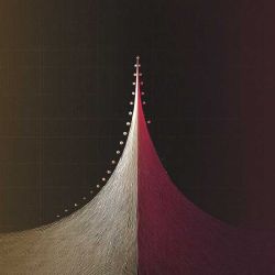 Example Level Curve Formulas for Game Progression