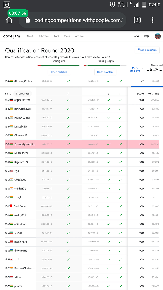 Google CodeJam 2020 (Tourist) - general - CodeChef Discuss