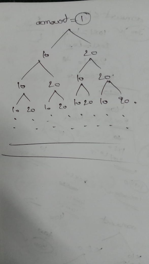 HACK THE MONEY PROBLEM - help - CodeChef Discuss