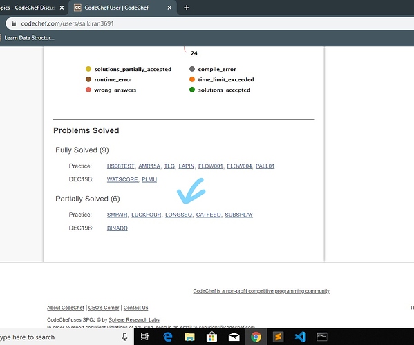 Why my completely solved problem is in partially solved list - help - CodeChef Discuss