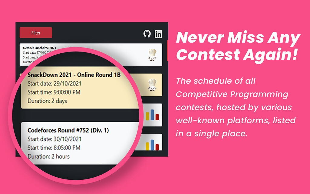 A Super-Useful Chrome Extension - general - CodeChef Discuss