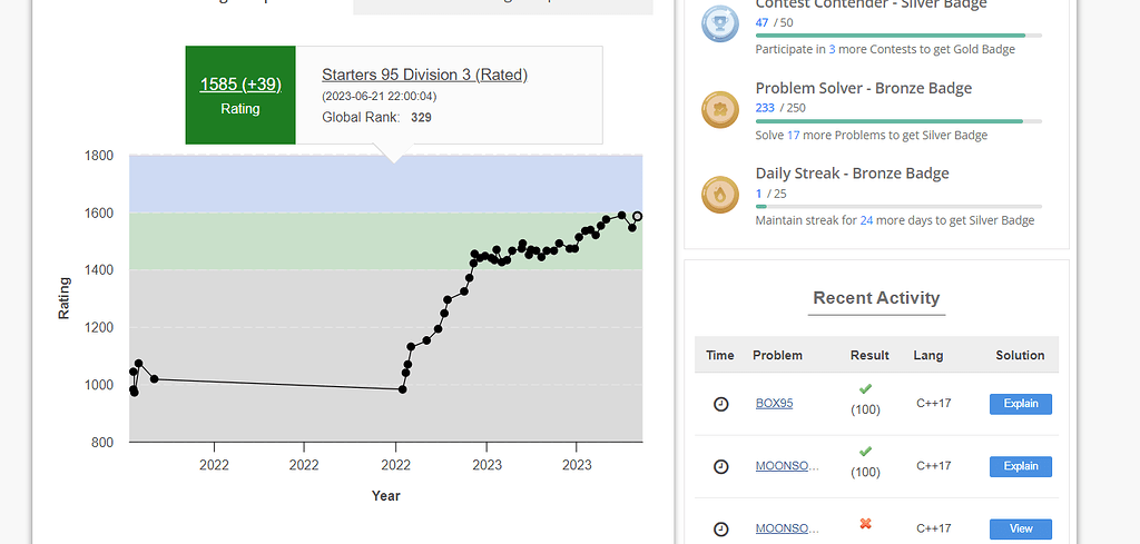 Rating Changes - general - CodeChef Discuss Rating Changes - general - CodeChef Discuss