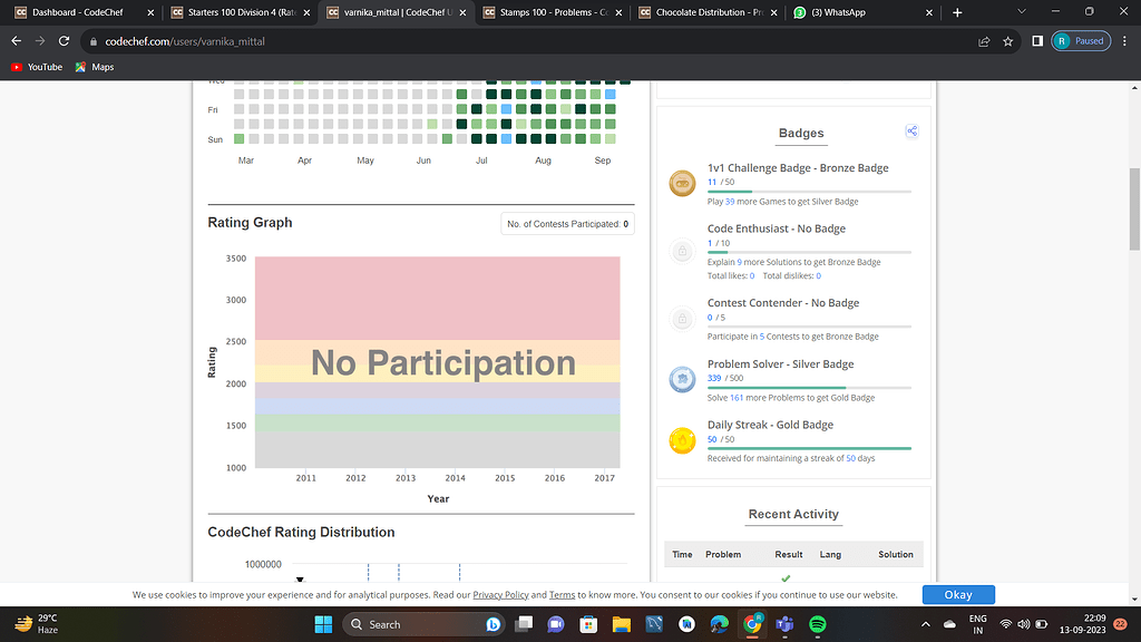 Not update my contest graph rating and participate number - bug reports ...