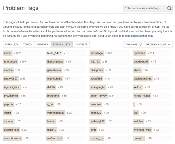 Updates on the CodeChef website - August 2021 - announcement - CodeChef ...