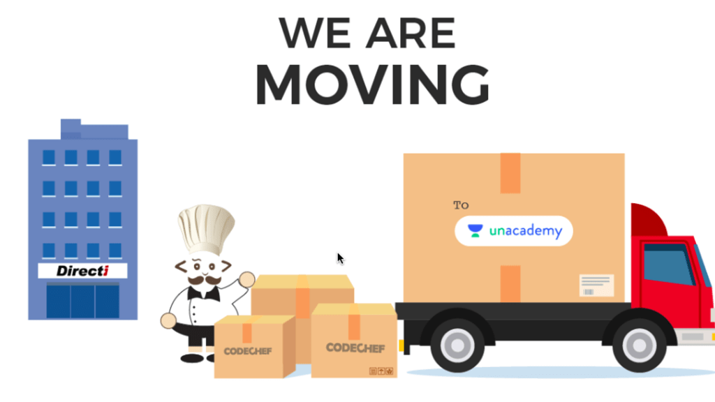 Codechef Acquired By Unacademy General Codechef Discuss 
