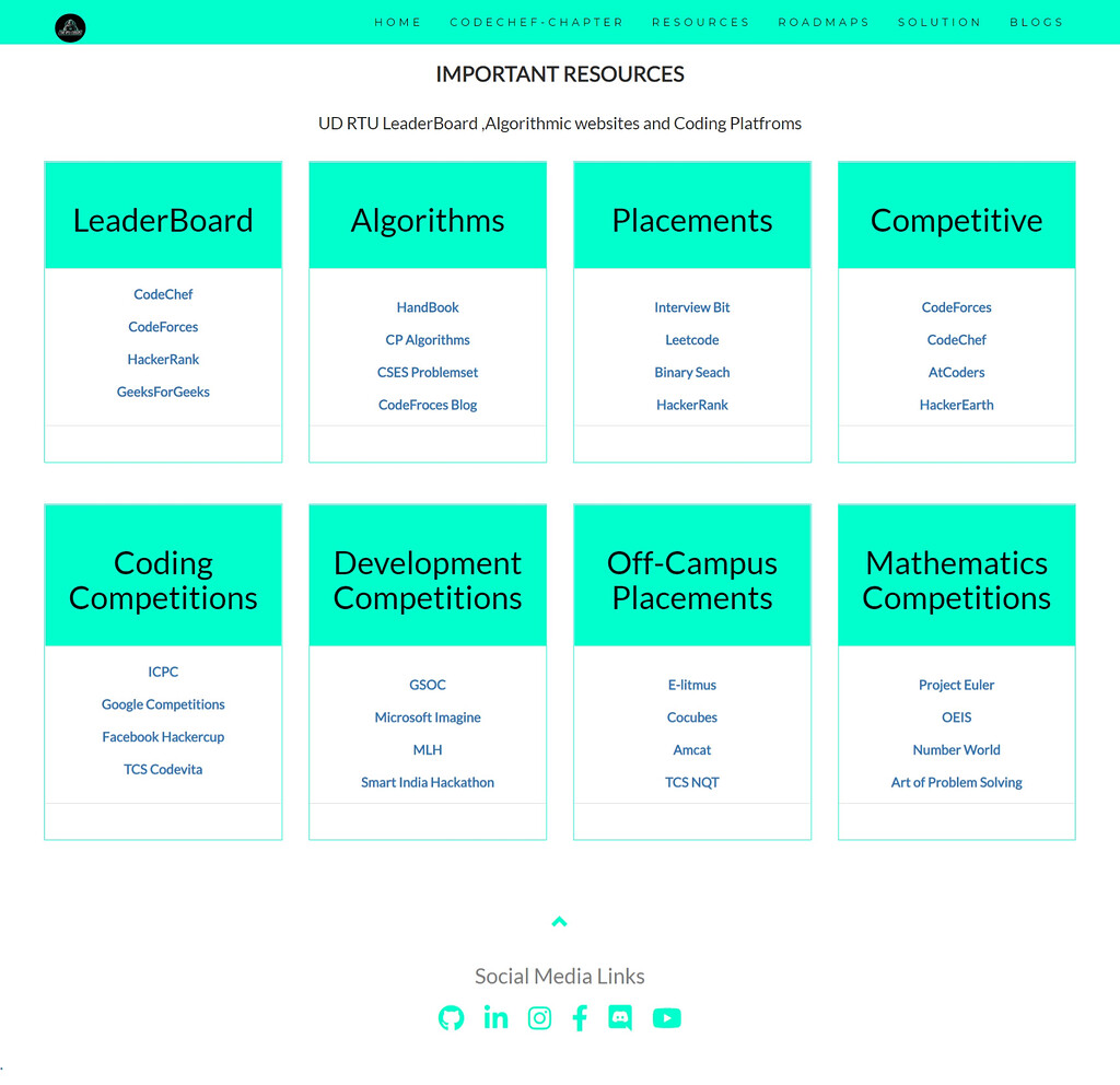 Resources For All - general - CodeChef Discuss