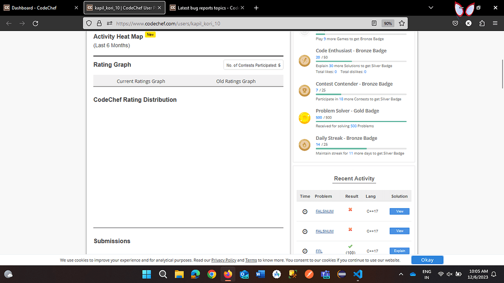 Not Showing HeapMap and Rating Graph - bug reports - CodeChef Discuss