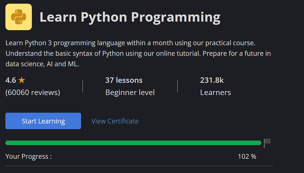 Completion percentage at 102% - bug reports - CodeChef Discuss