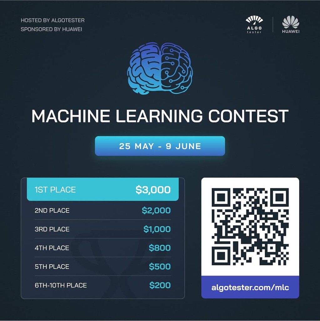 Invitation to Machine Learning Contest at algotester.com - general ...